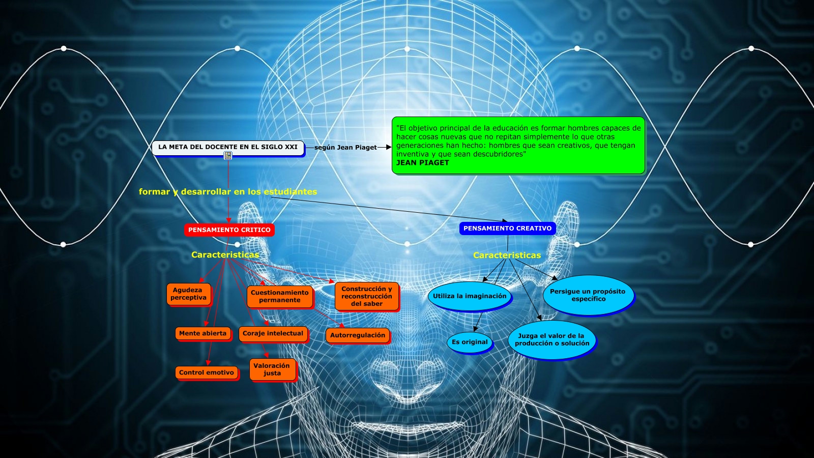 TAREA_02_Mapa Conceptual_CmapTools_para publicar